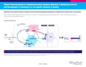 Resources - Rhythm Pharmaceuticals HCP Site